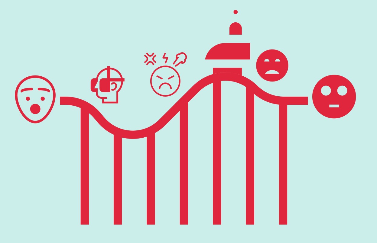 Coaching people through the change curve